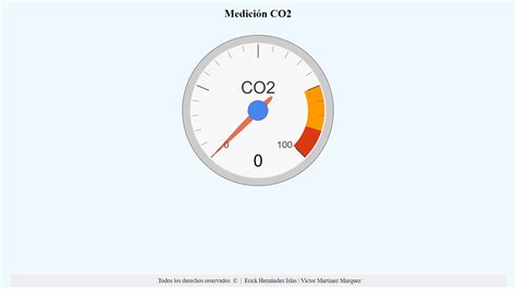 GitHub ErickHI Sensor CO IoT Proyecto IoT para la medición de CO en el ambiente