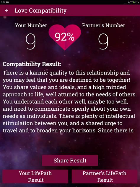 Numerology Compatibility