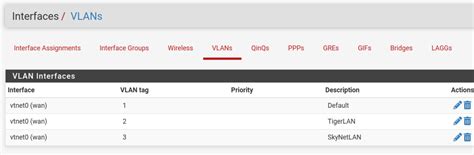 Pfsense Vlan Configuration And Troubleshooting Netgate Forum