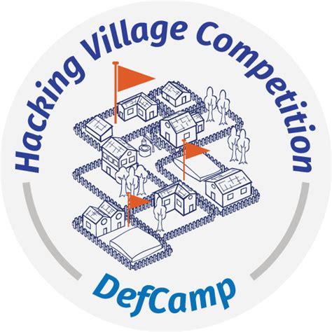 Corporate Espionage Ctf Camp Defcamp 2025