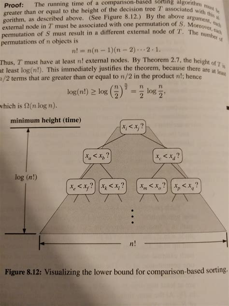 Solved 1 Give Pseudocode Of A Comparison Based Algorithm