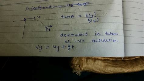 A Particle Is Given Horizontal Projection From The Top Of A Tower With The Speed M S What