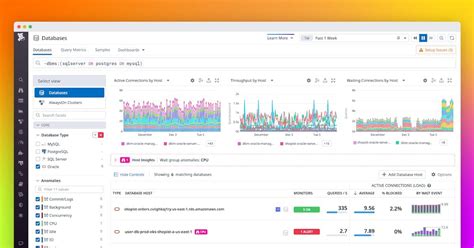 what is oracle monitoring