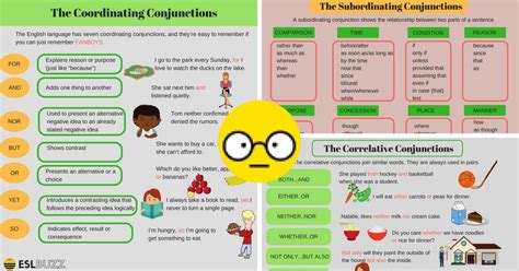 Types Of Conjunctions English Grammar Rules And Examples Eslbuzz