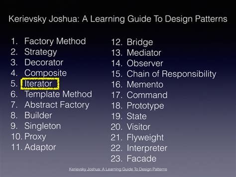 Design Patterns In Swift Ch4 Iterator And Template Method Pdf Programming Languages Computing