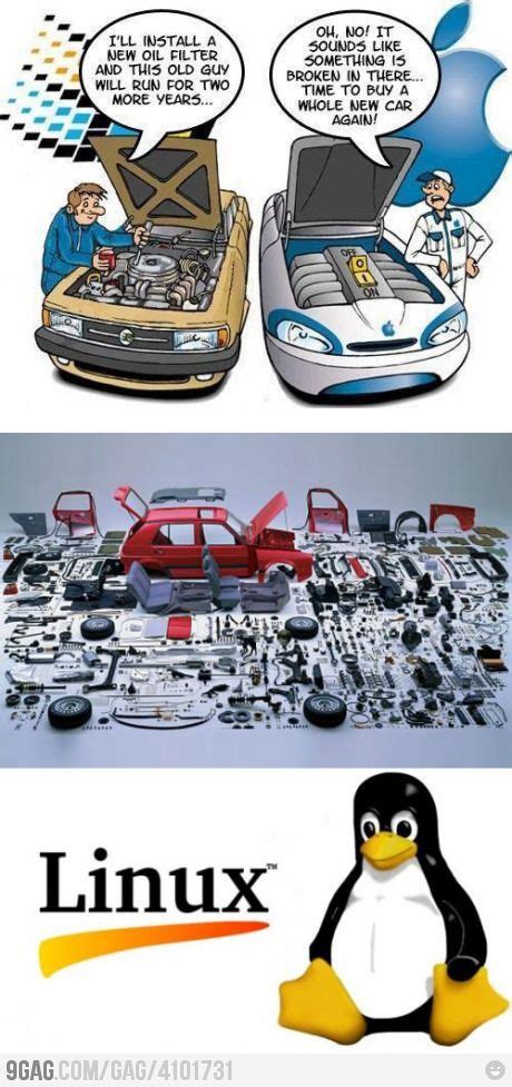 Windows Vs Mac Vs Linux Computer Humor Tech Humor Computer Jokes