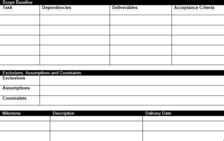 Method Statement Template For Word Free Download