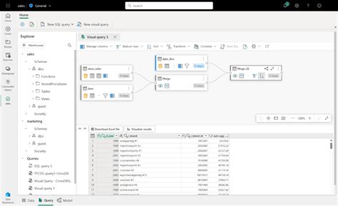 Introducing Synapse Data Warehouse In Microsoft Fabric Microsoft Fabric Blog Microsoft Fabric