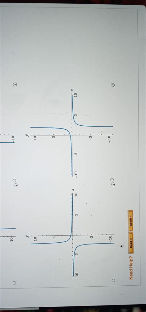Solved Sketch The Graph Of The Function Using The Chegg