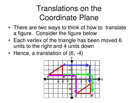 Translations On Coordinate Plane Worksheet Printable Calendars At A
