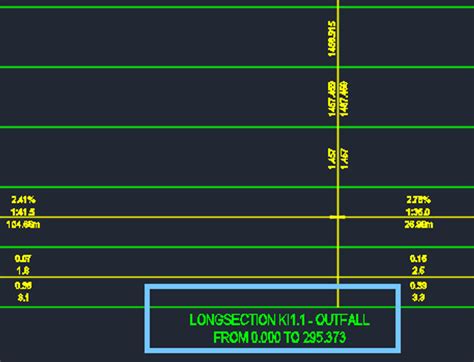 Rename Civil 3d Alignments And Profile Views From Pipe Network Structures