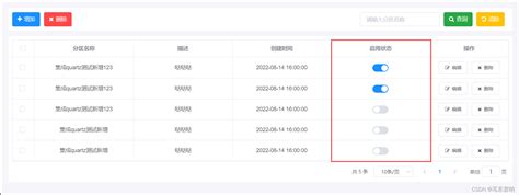 Elementui表格中使用switch开关实现修改switch开关的状态element Ui 中switchactive Value属性值怎么改变 Csdn博客