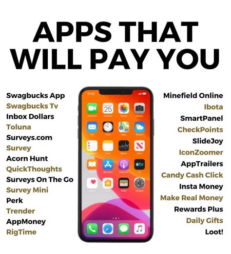 Here Are The Application That Will Shortcut Knowledge