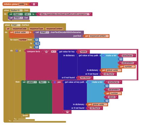 Extract Values From A Json File MIT App Inventor Help MIT App Inventor Community