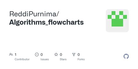 Github Reddipurnimaalgorithmsflowcharts