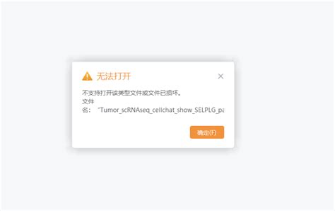 Netvisualheatmap Function Cant Work If I Use For Loop To Draw Multiple Heatmap Plot · Issue
