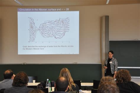 6th Bremen Winter School And Symposium Dynamical Systems And Turbulence