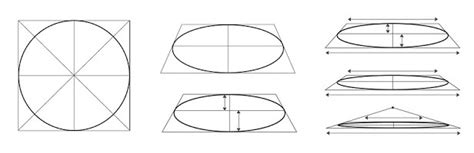 How To Draw An Ellipse Freehand Draw Nugget