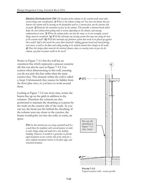 Design Integration Using Autodesk Revit Architecture Structure Mep Pdf Desktop Publishing