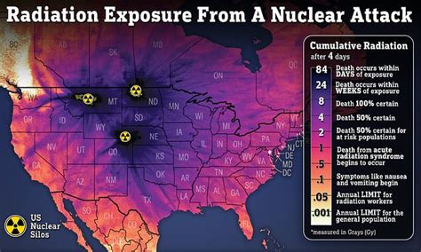 Nuclear War In The Us Would Wipe Out 300 Million New Models Reveal The