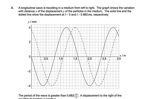 4 A Longitudinal Wave Is Travelling In A Medium From Left To Right The Graph Shows The