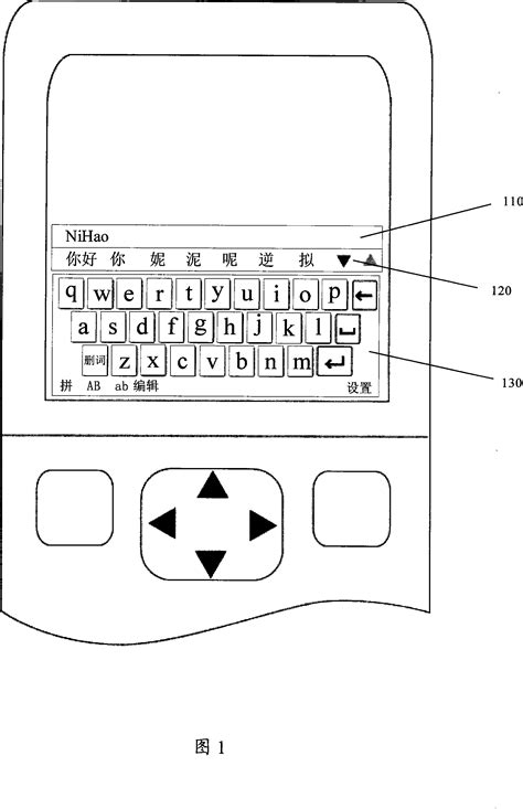 Soft Keyboard Layout Fast Inputting Method On Touch Screen Eureka
