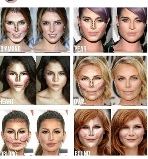 Perfect Face Structure Runnernery