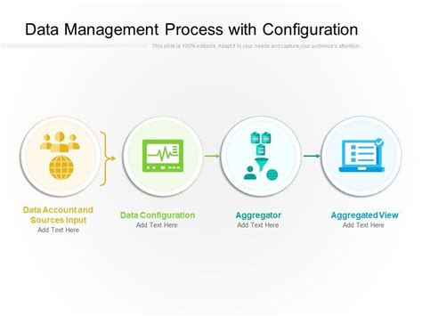 Data Management Process With Configuration Ppt PowerPoint Presentation Gallery Graphic Images PDF