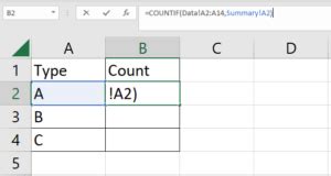 How To Use COUNTIF From Another Sheet In Excel Sheetaki