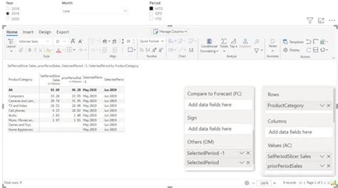Dynamically Change Column Name Or Headers In Power BI