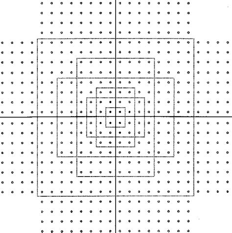 figure 1 from adaptive multidimensional coded modulation over flat