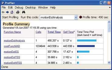 Accelerating Matlab Using Mex Files Ee Times