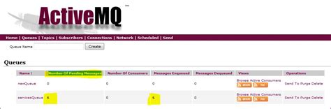 Java Is There Any Bug In Showing Number Of Pending Messages In Active Mq Stack Overflow