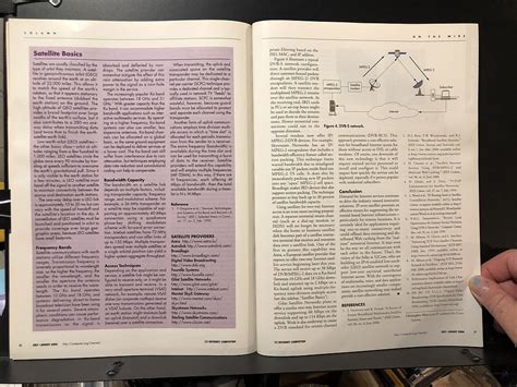 Ieee Internet Computing Julyaugust 2000 Parry Game Preserve