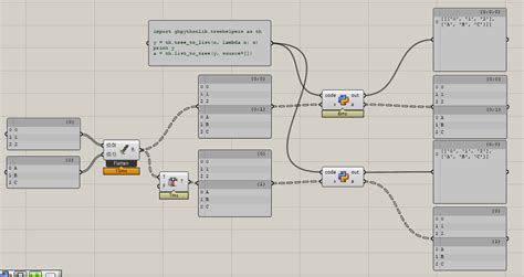 Treehelpers With Simplify Grasshopper Mcneel Forum