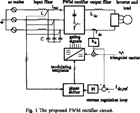 Figure 1 From An On Line Operated Unity Power Factor Pwm Rectifier For Ac Drive Applications