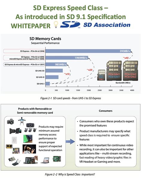 marco mezger on linkedin memorycard memory consumer industrial semiconductorindustry…