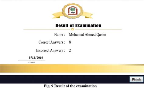 Figure 9 From Design And Implementation Of Online Examination System Based On Msvs And Sql For