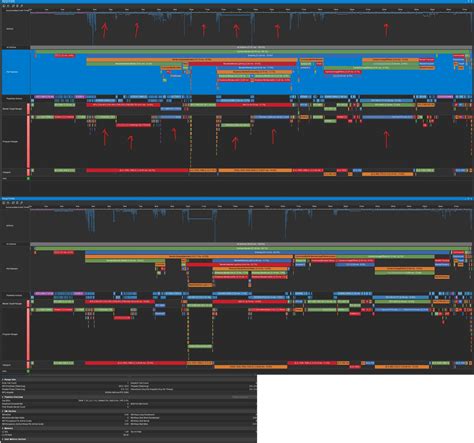 Strange Gaps In Dx11 Unity Capture Nsight Graphics Nvidia Developer