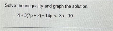 Solved Solve The Inequality And Graph The Chegg Com