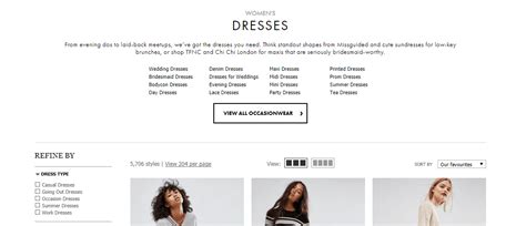 Woocommerce How Top Brands Design Product Category Pages