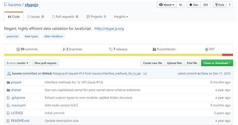 15 Best Javascript Form Libraries Onaircode