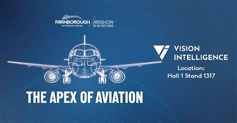 Vision Intelligence On Linkedin Fia2024 Aerospace Innovation Violetai Artificialintelligence…