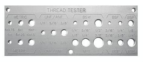 6000 Alemlube Thread Tester To Facilitate Quick And Accurate