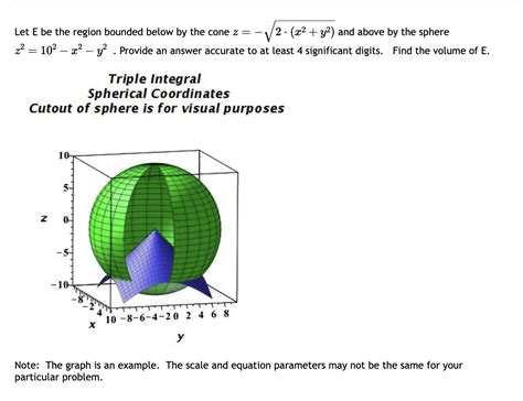 Solved Let E ﻿be The Region Bounded Below By The Cone