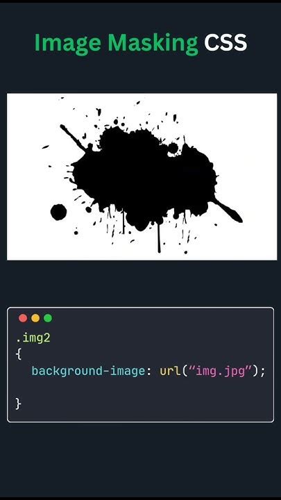 Image Masking Using Css 😎💕 Trend Css Coding Youtube