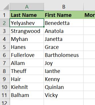 How To Make Employees Schedule In Excel Sheetaki