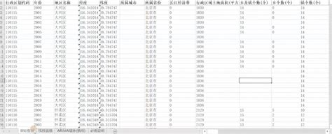 最新版《县域统计年鉴》数据怎么找？ 知乎