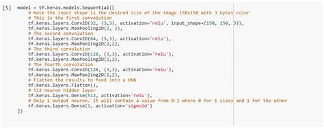 End To End Image Classification Project Using Tensorflow