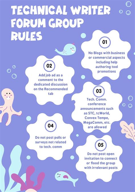 Raghuram Pandurangan On Linkedin Technicalwriting Techcomm